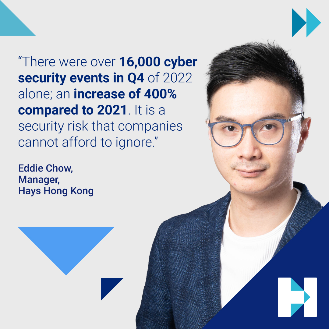 Navigating Hong Kong's Cyber Security Landscape Today